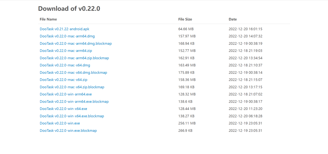 轻量级在线任务管理工具DooTask，搭建属于自己的管理工具-bearjun博客